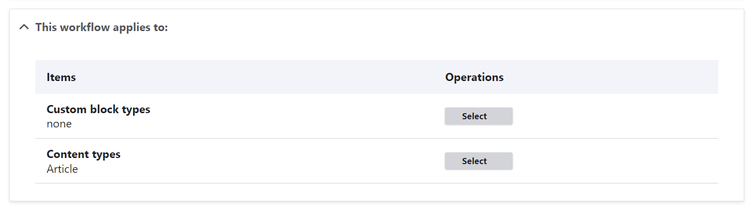 Content moderation workflows in Drupal 8 and 9 explained