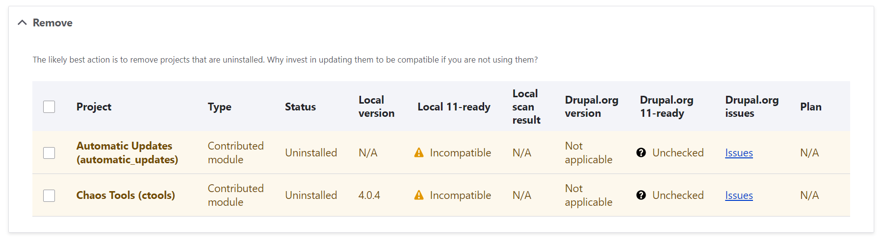 Prepare for your Drupal upgrade via the Upgrade Status module